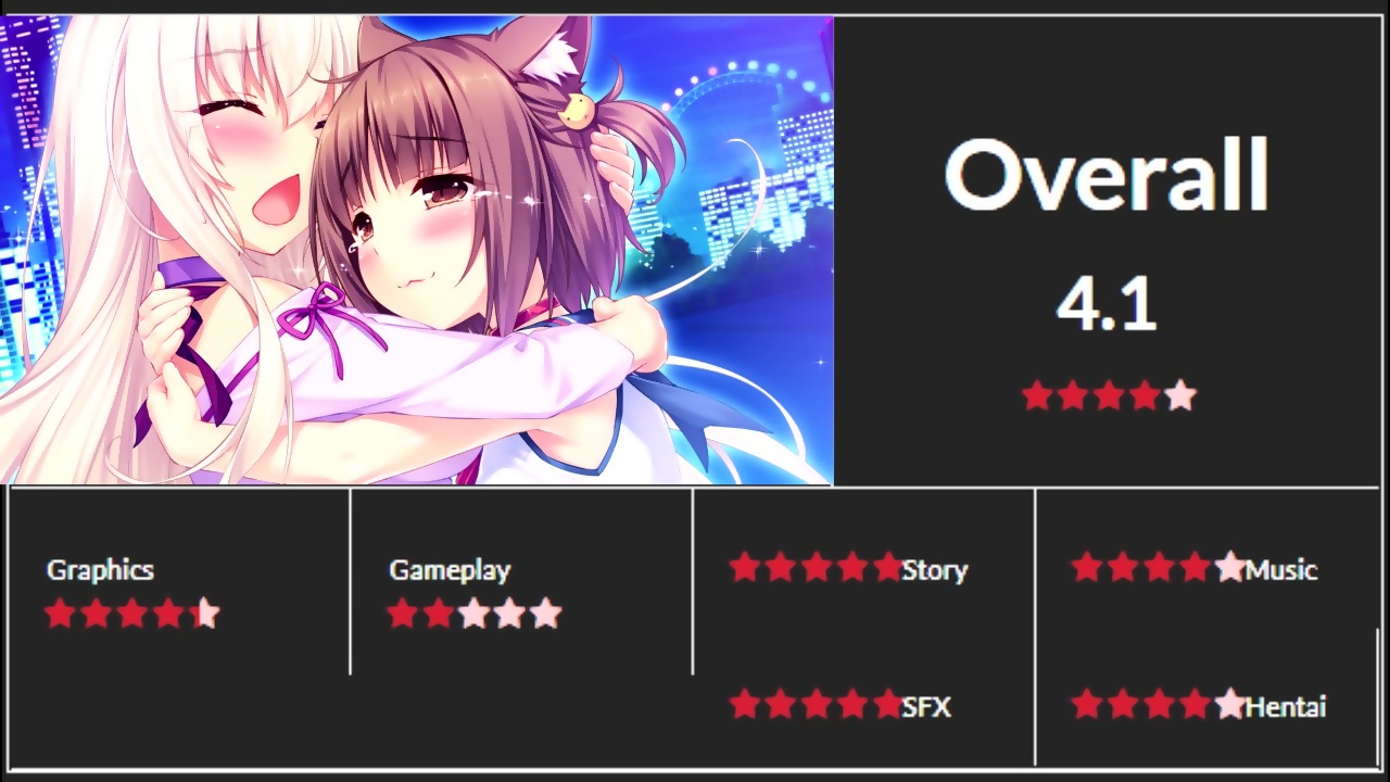 Hentaireviews Visual Novel Nekopara 2 Eporner