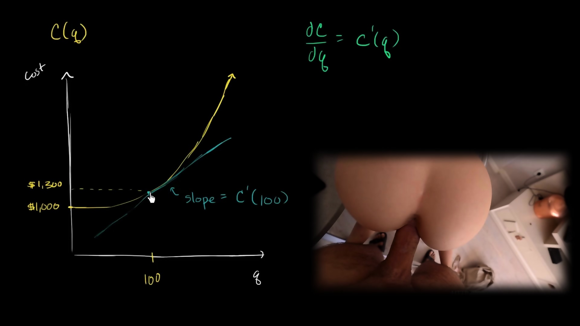 Ap Calculus With Hot Close Up Sex Eporner
