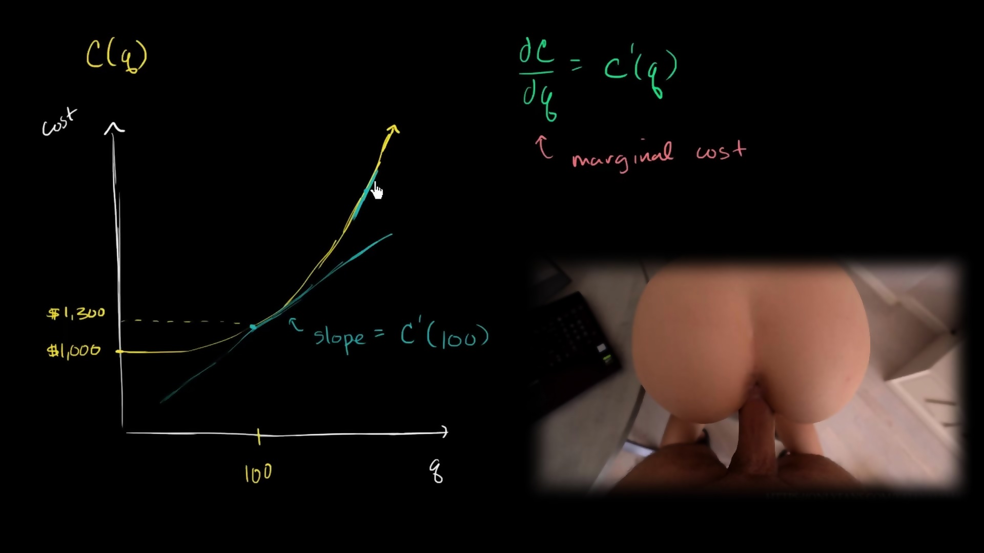Ap Calculus With Hot Close Up Sex Eporner
