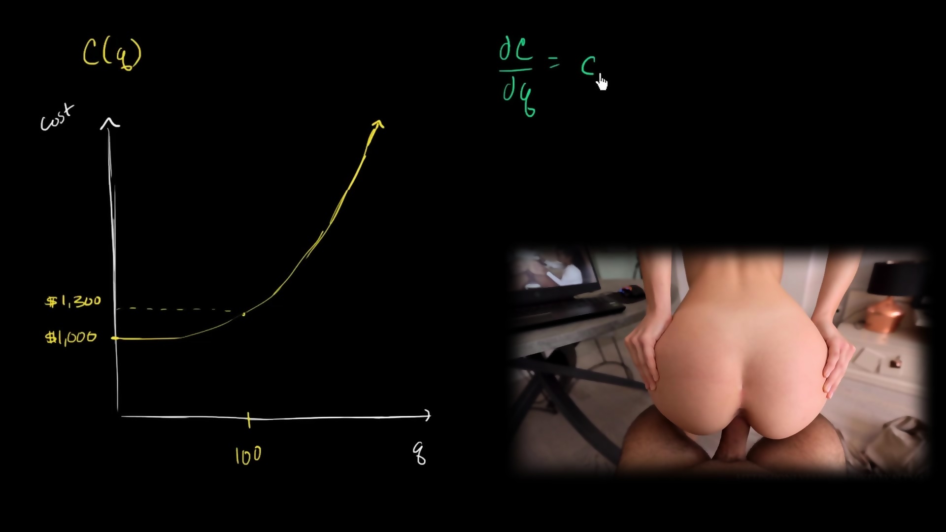 Ap Calculus With Hot Close Up Sex Eporner